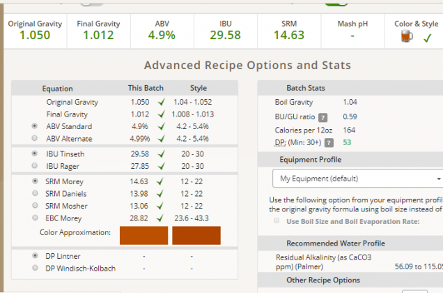 Creating Great Beer Recipes | Homebrew Happy Hour